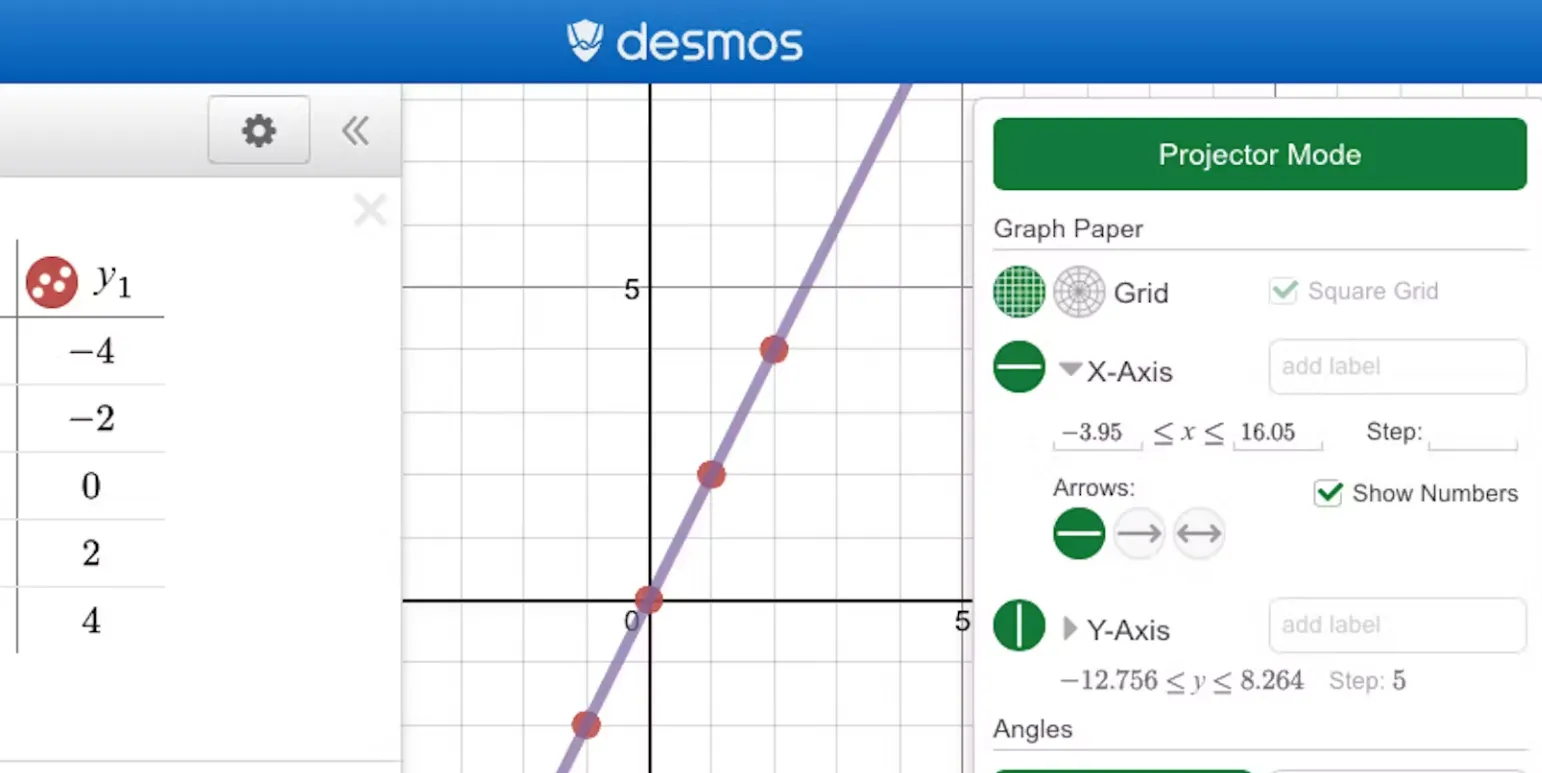 Desmos Graphing Calculator | Free Online Math Visualization Tool