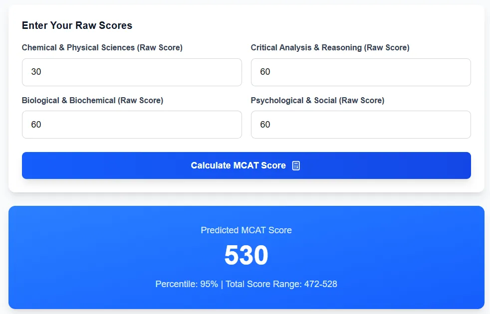 MCAT Score Calculator | Predict & Convert Your MCAT Scores